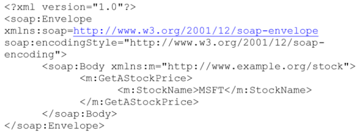 IT Integration basics: SOAP or REST? A beginner’s guide to integrations